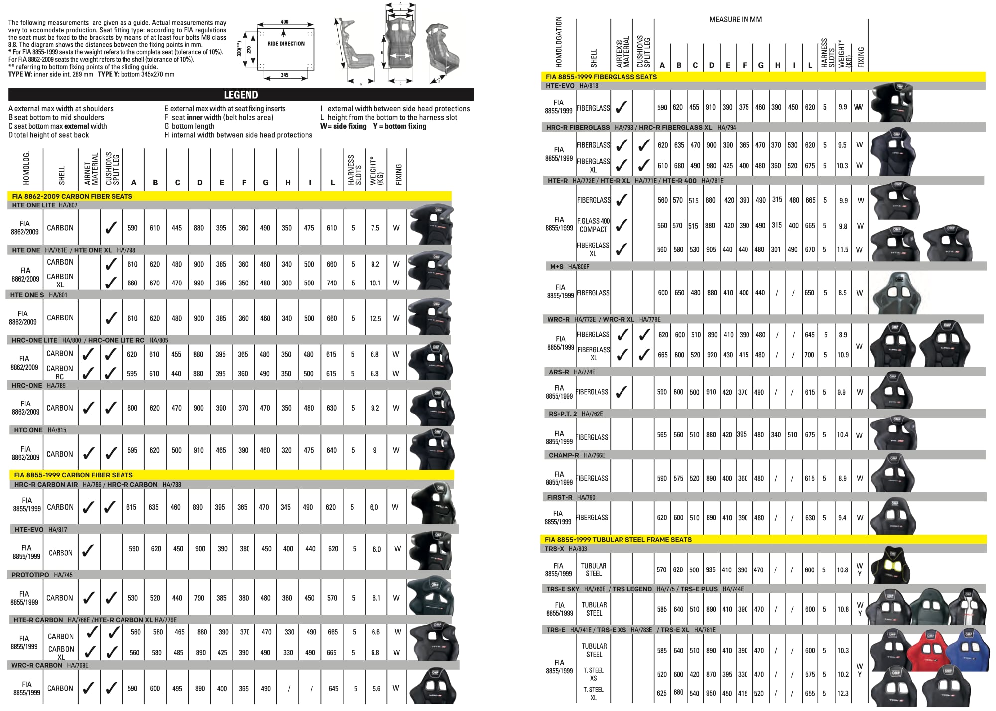 Купить OMP SILVERSTONE Сиденье для автоспорта в стиле "винтаж", черное ...